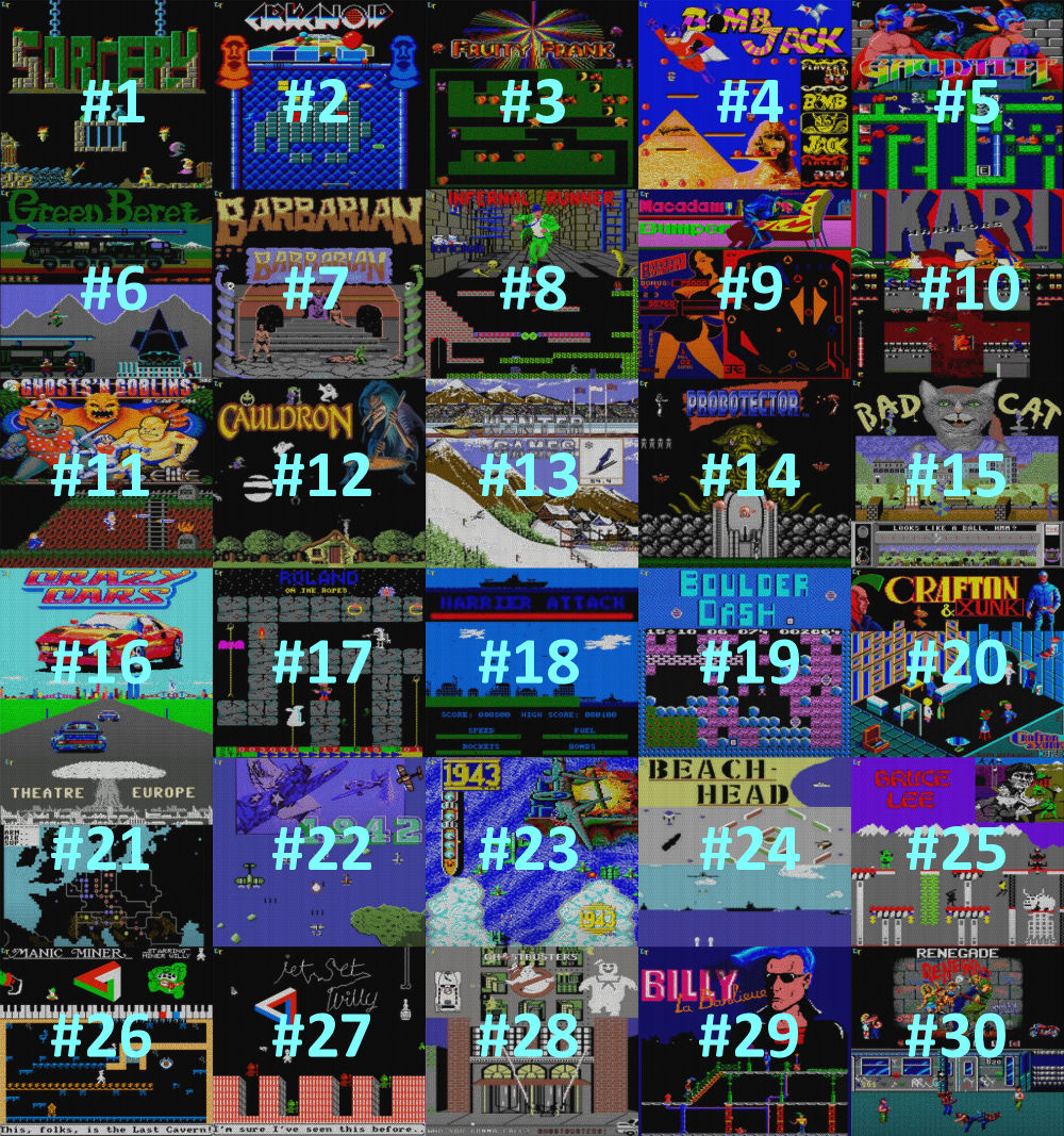 PC First Generation Games - Collection | OpenSea